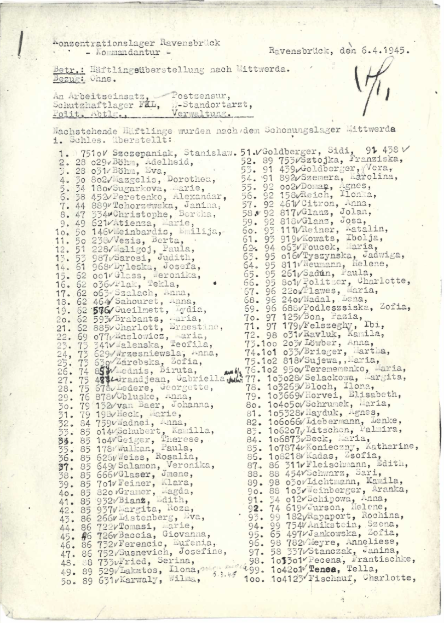 The Mittwerda List: “Stolen” Evidence of Nazi Atrocities – A Bit of History